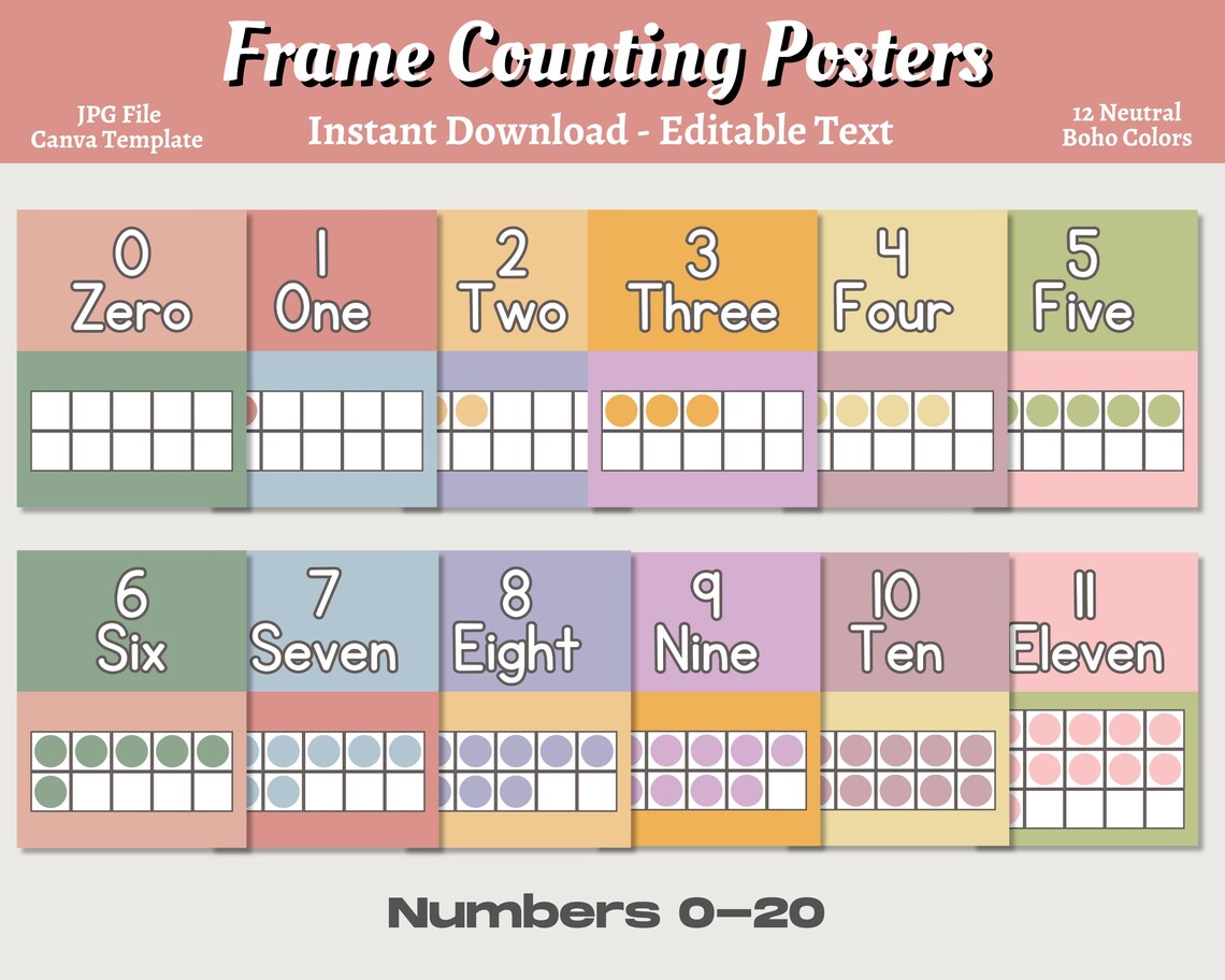 Neutral Boho Number Bundle, Editable Boho Classroom Decor, Canva ...