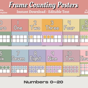 Neutral Boho Number Bundle, Editable Boho Classroom Decor, Canva ...