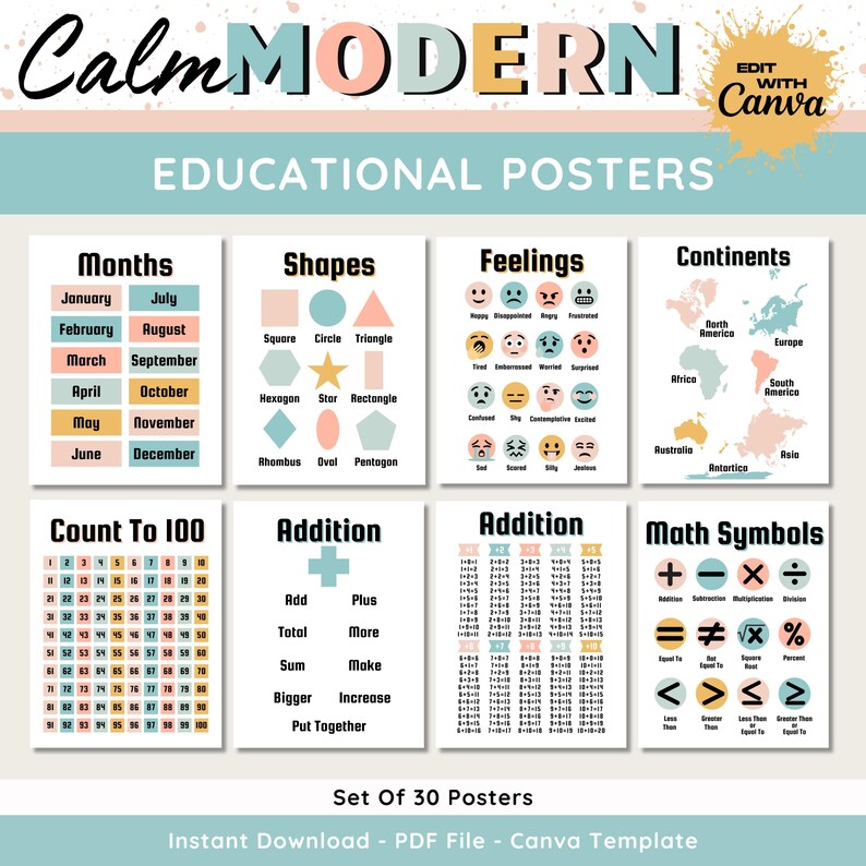 Elementary Educational Posters, Printable & Editable Math Classroom ...