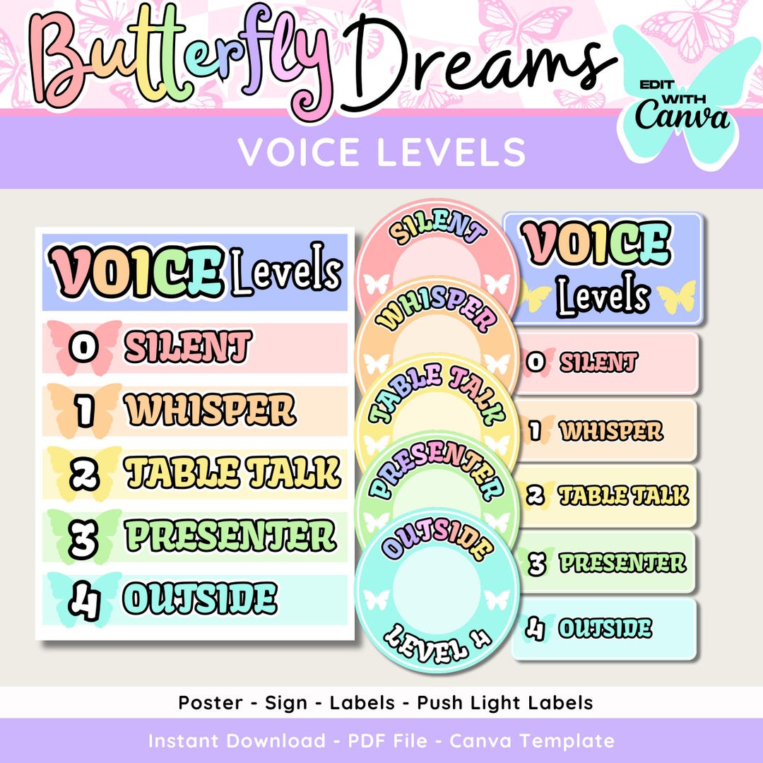 Pastel Voice Levels Poster, Printable Butterfly Classroom Noise Levels ...