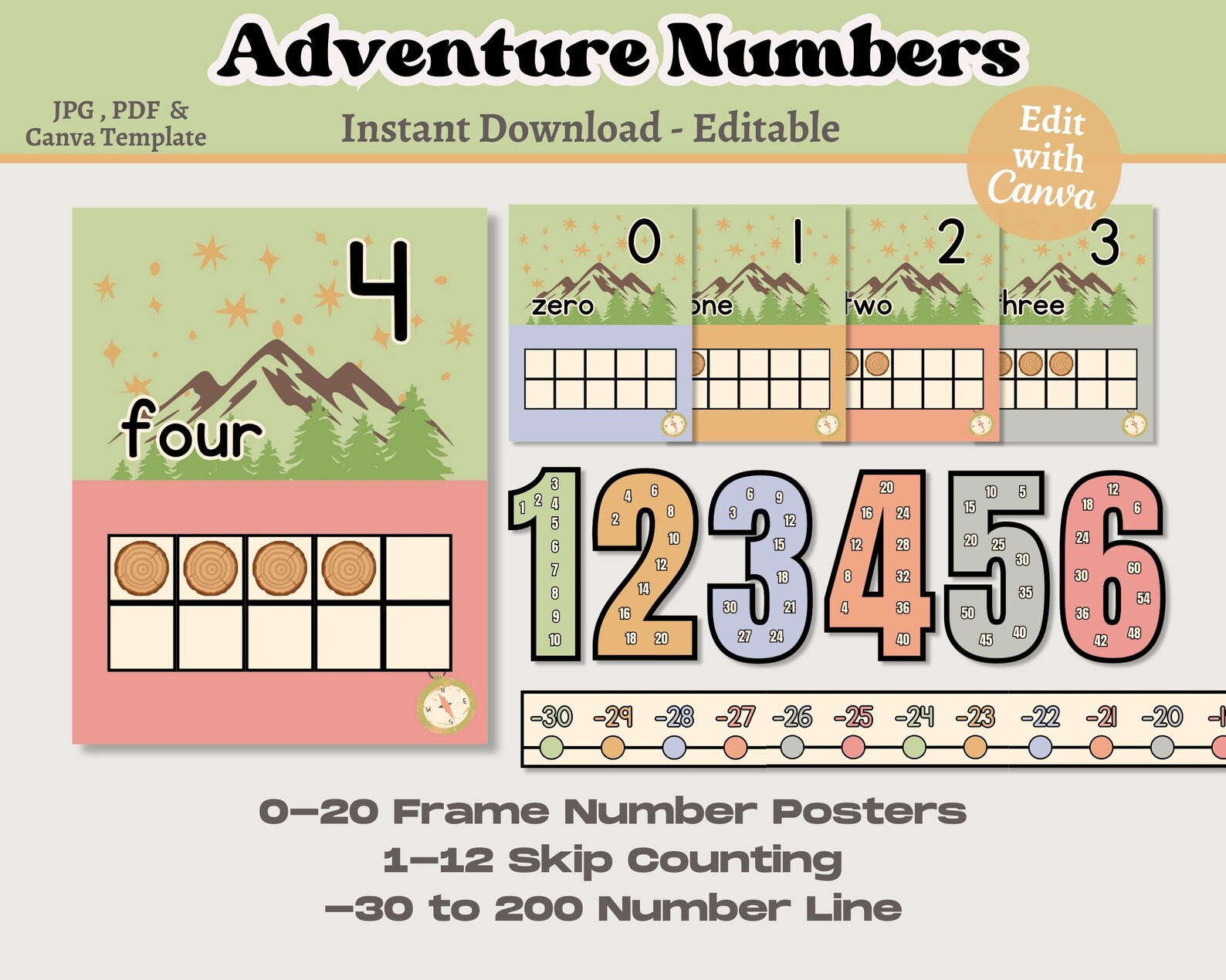 Adventure Number Posters, Printable & Editable Skip Counting, Number ...
