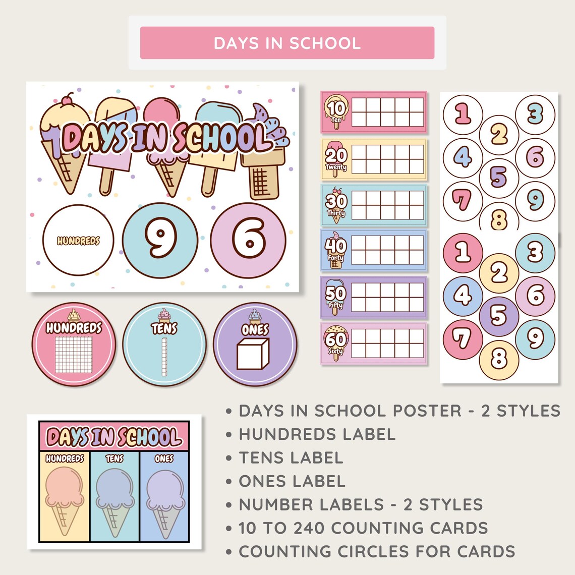 Pastel Classroom Calendar: Sweet Treats Decor (canva Template) - Etsy