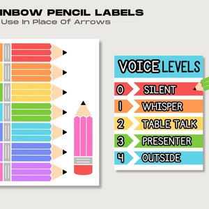 Bright Rainbow Voice Levels Printable Posters, Editable Classroom Noise ...