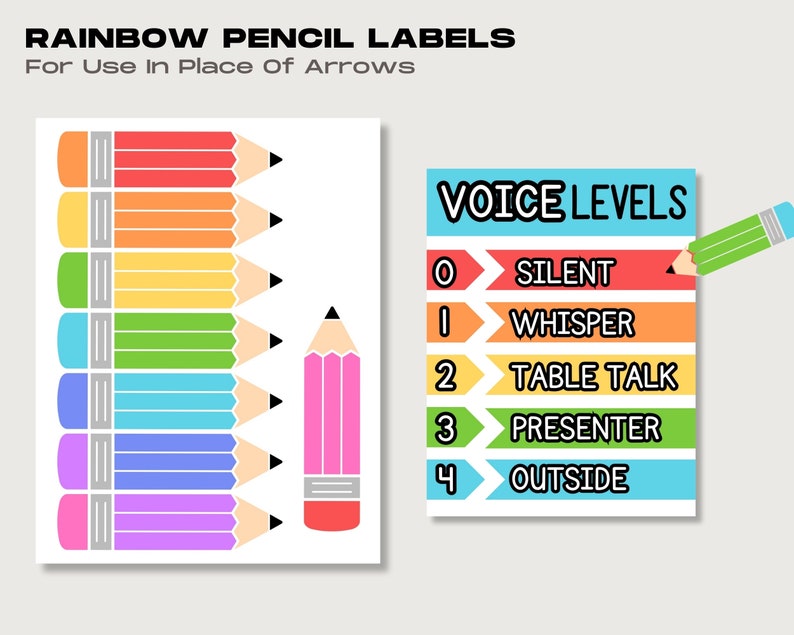 Bright Rainbow Voice Levels Printable Posters, Editable Classroom Noise ...