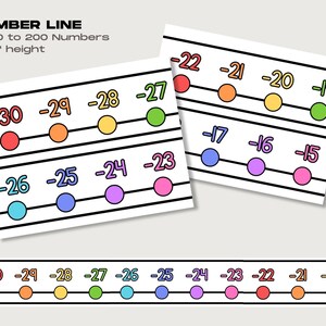 Bright Rainbow Numbers Bundle, Editable Rainbow Number Posters, Skip ...