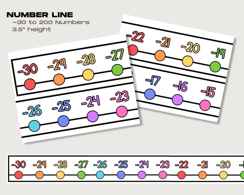 Bright Rainbow Numbers Bundle, Editable Rainbow Number Posters, Skip ...