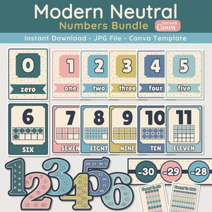 20 Number Posters, Ten Frame Classroom Printable, Skip Counting Display ...