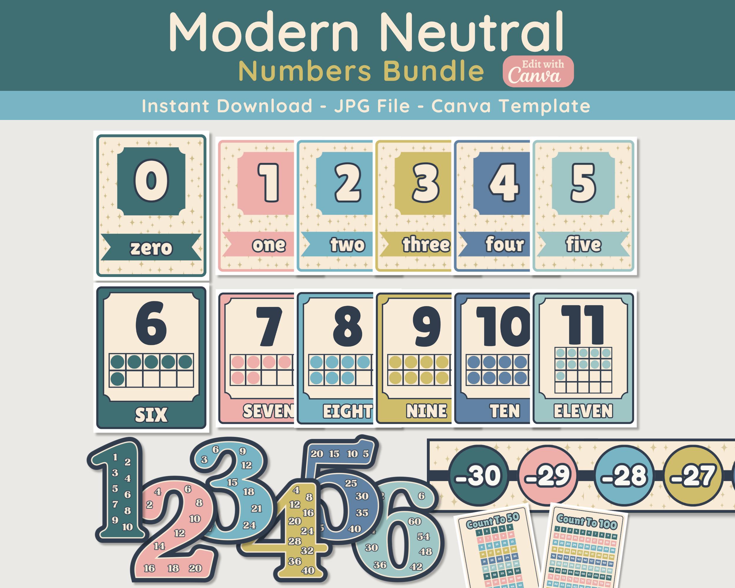 20 Number Posters, Ten Frame Classroom Printable, Skip Counting Display ...