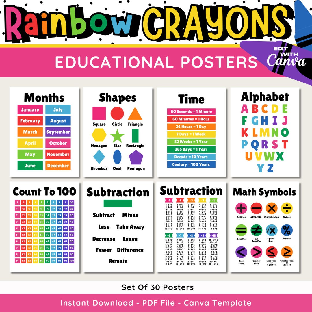 Rainbow Crayon Educational Posters, Printable & Editable Elementary ...