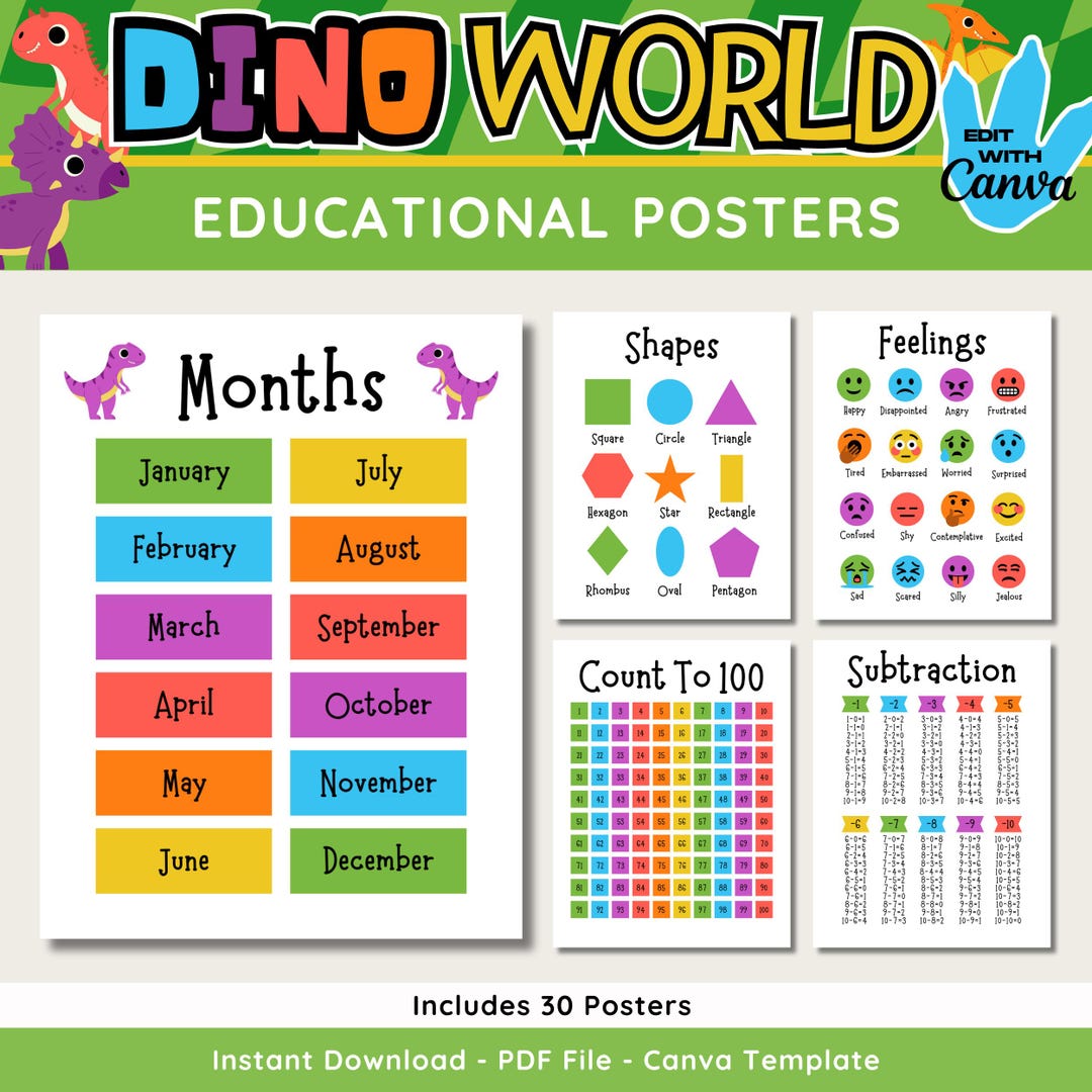 Dinosaur Classroom Posters: Editable Educational Prints (digital ...