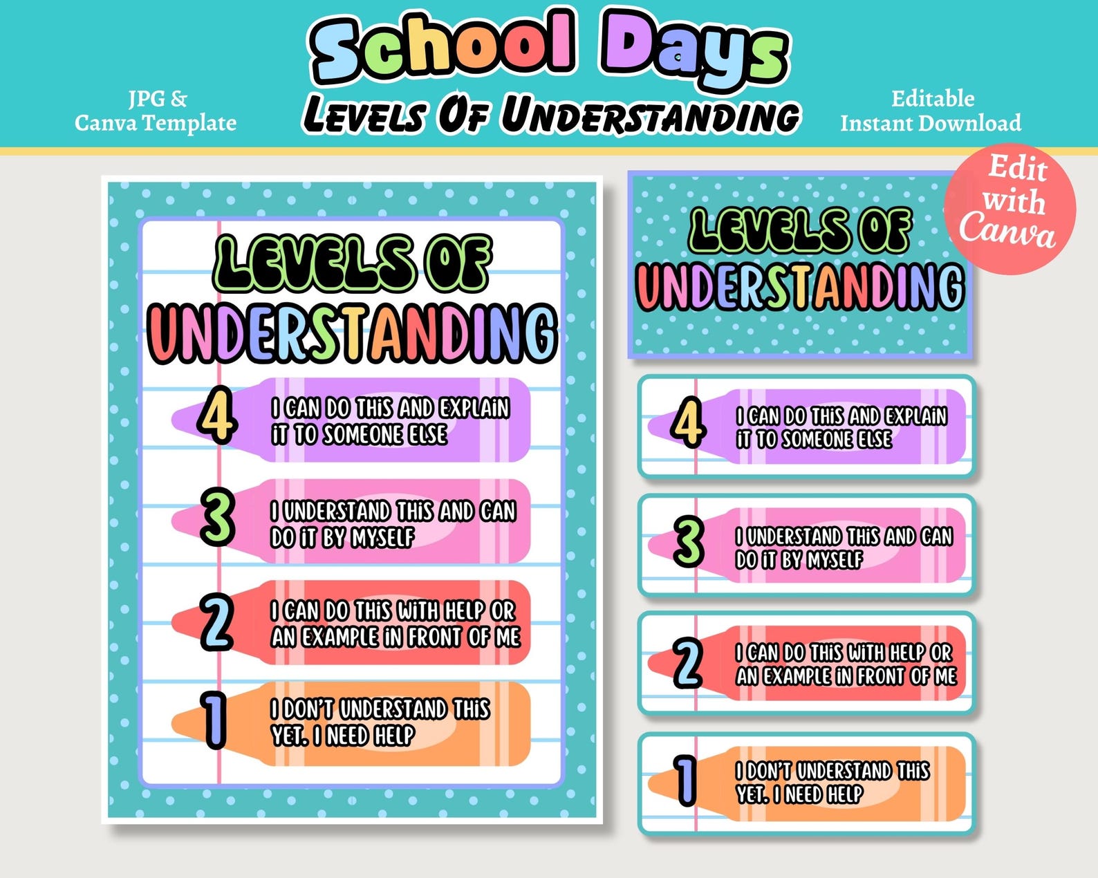 Levels of Understanding Poster, Printable & Editable Classroom Levels ...