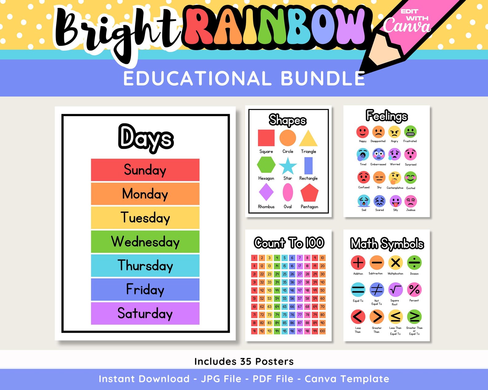 Rainbow Classroom Decor: Educational Posters Bundle (digital Download ...