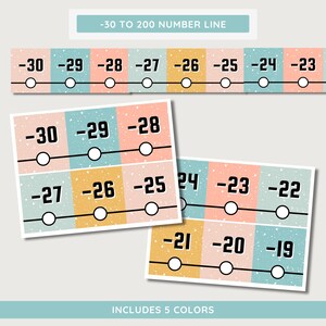 Calm Modern Skip Counting, -30 To200 Number Line, Neutral Printable ...