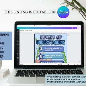 Ocean Theme Classroom Decor Bundle: Editable Posters (canva Template ...