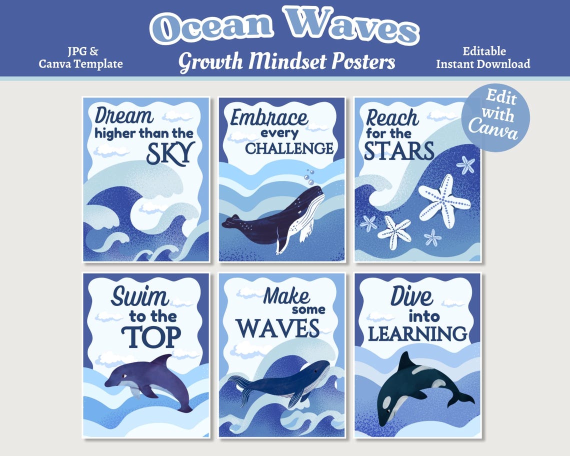 Ocean Theme Growth Mindset Posters, Printable & Editable Inspirational ...