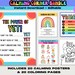Bright Rainbow Calming Corner Printable Posters, Editable Teacher ...