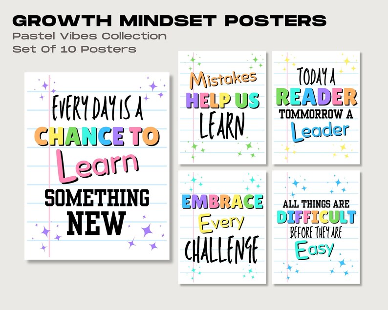 Pastel Growth Mindset Posters: Inspirational Classroom Decor (editable ...