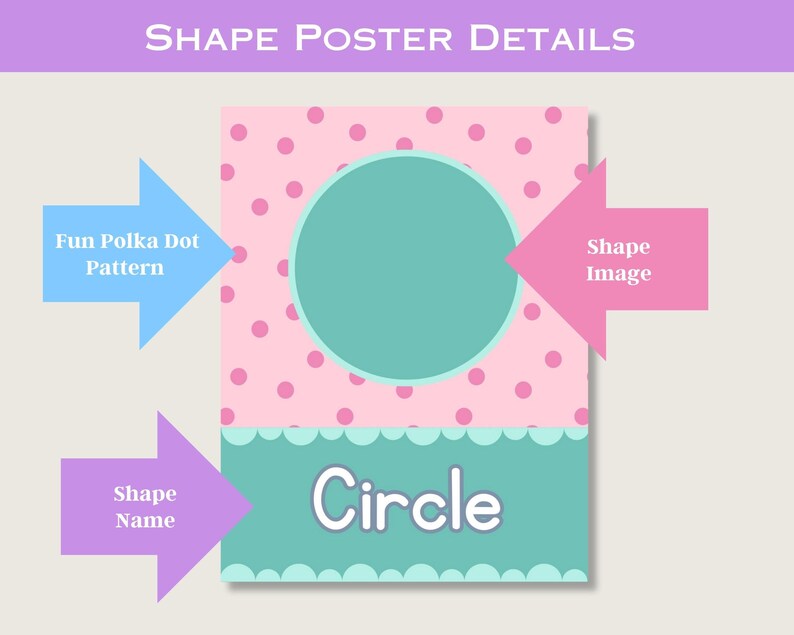 Pastel Shape Posters, Editable Printable Classroom Posters, Teacher ...