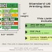 Jungle Voice Levels Poster: Classroom Management (canva Template ...