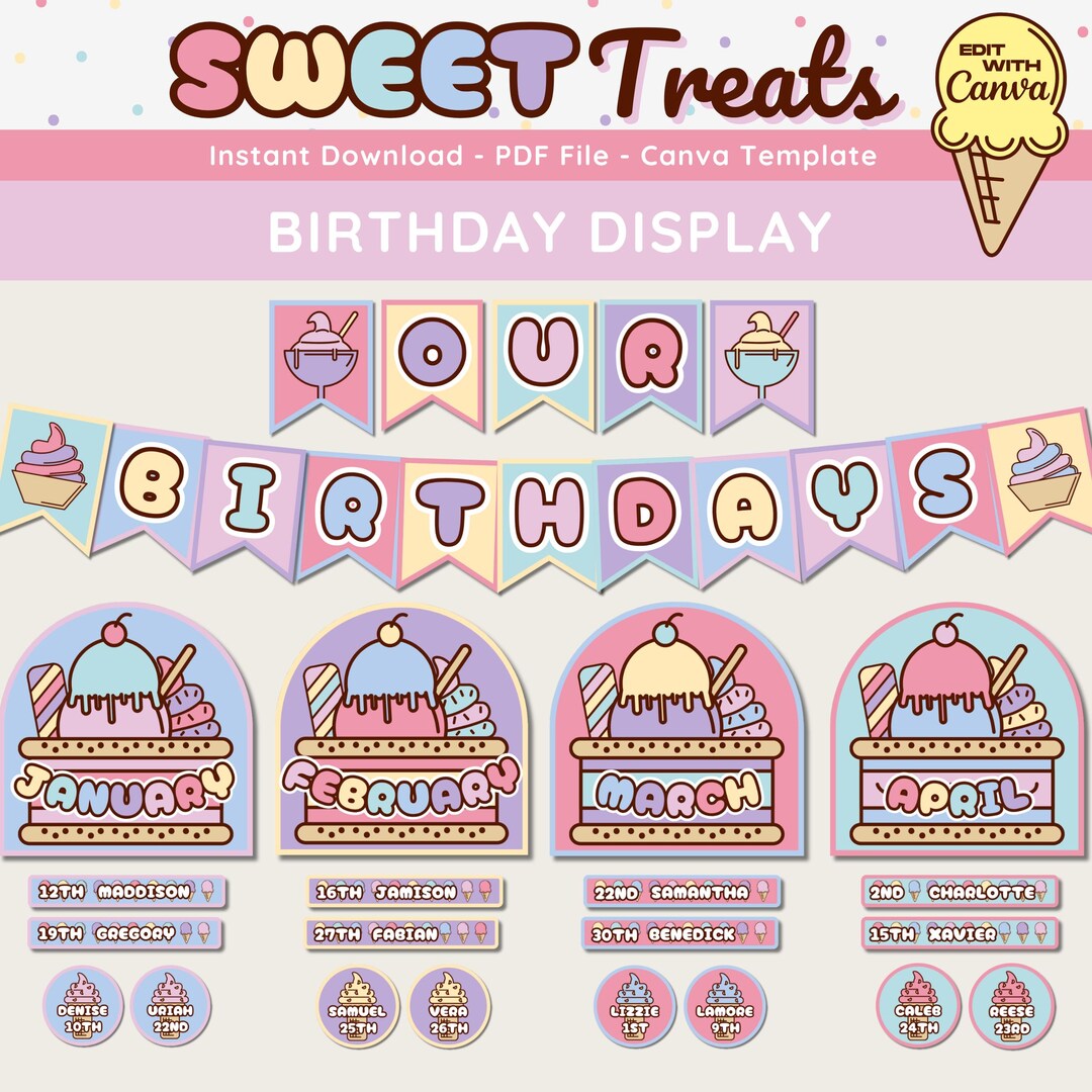 Classroom Birthday Bulletin Board Display, Printable & Editable ...
