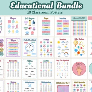 Pastel Classroom Decor Bundle, Editable Classroom Bundle, Canva ...