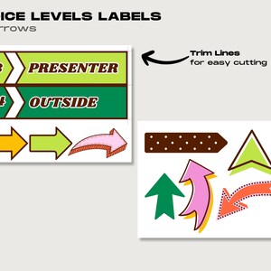 Groovy Voice Levels Poster: Editable Classroom Decor (canva Template ...