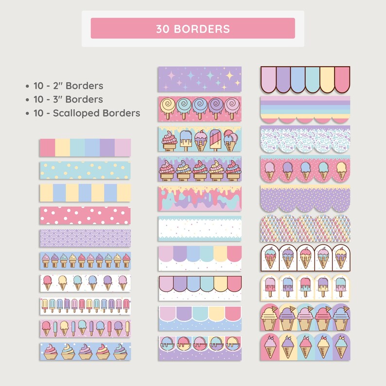 Pastel Bulletin Board Borders, Printable & Editable Borders, Ice Cream ...