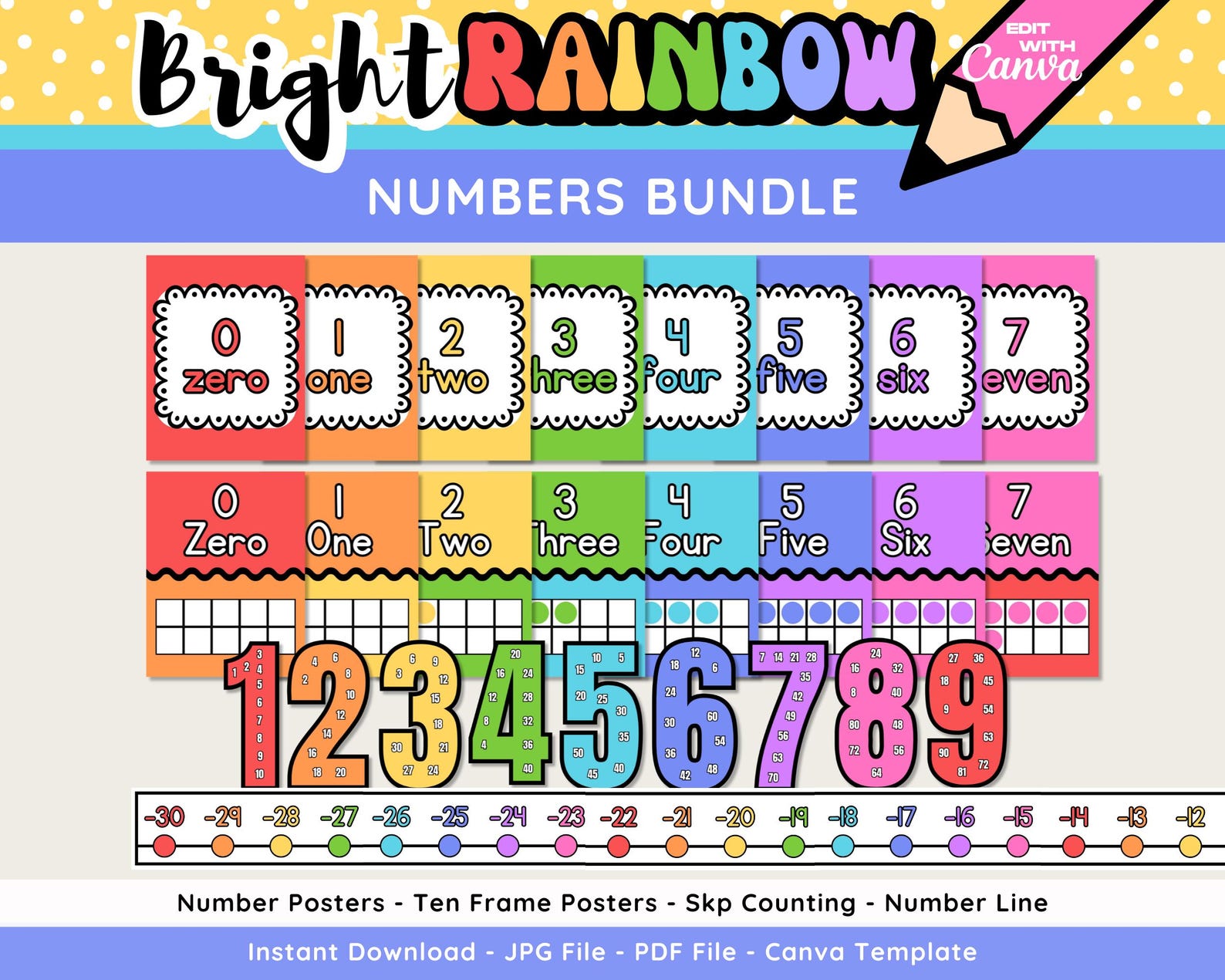 Bright Rainbow Numbers Bundle, Editable Rainbow Number Posters, Skip ...