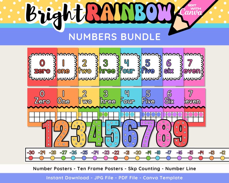 Bright Rainbow Numbers Bundle, Editable Rainbow Number Posters, Skip ...
