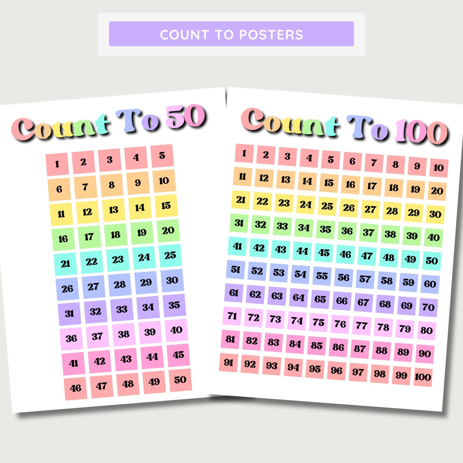 Pastel Butterfly Skip Counting, -30 to 200 Number Line, Printable ...