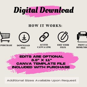 Neon Bulletin Board Bundle, Editable & Printable Neon Bulletin Board ...