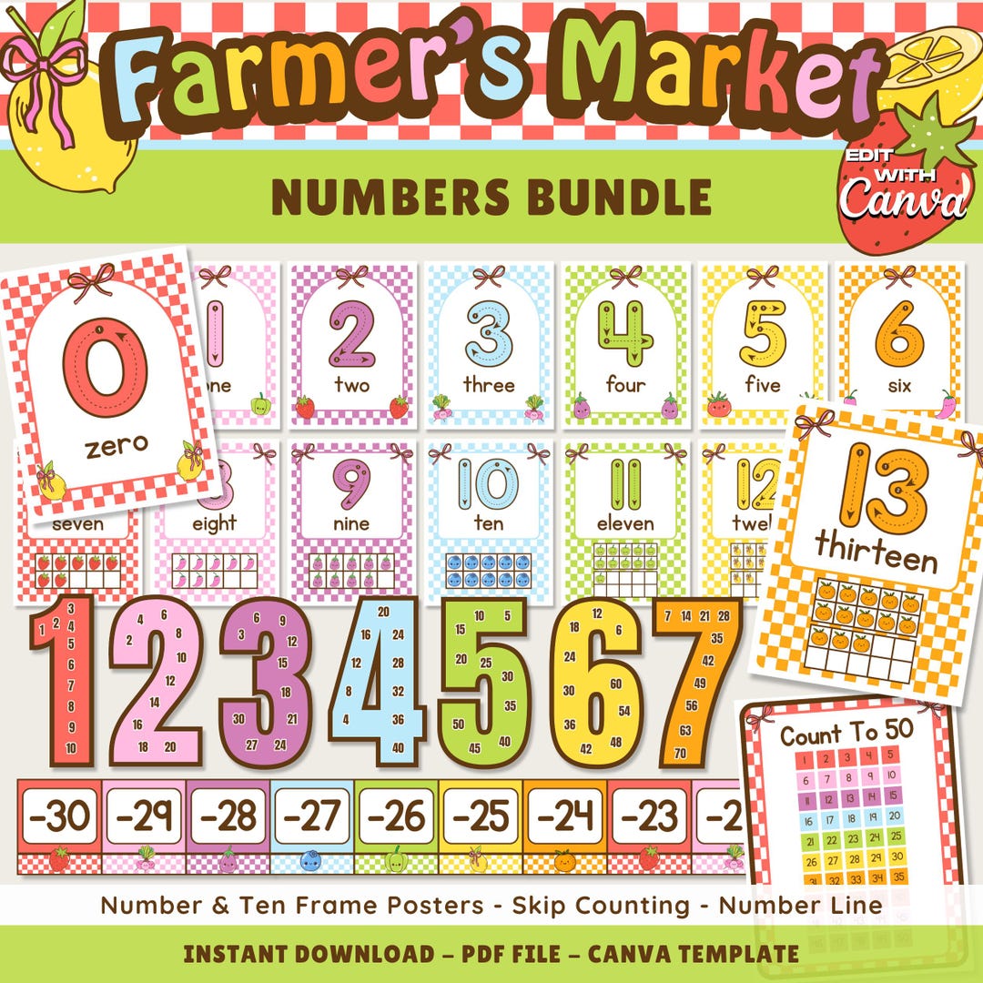 Number Ten Frame Classroom Posters: Skip Counting, Number Line ...