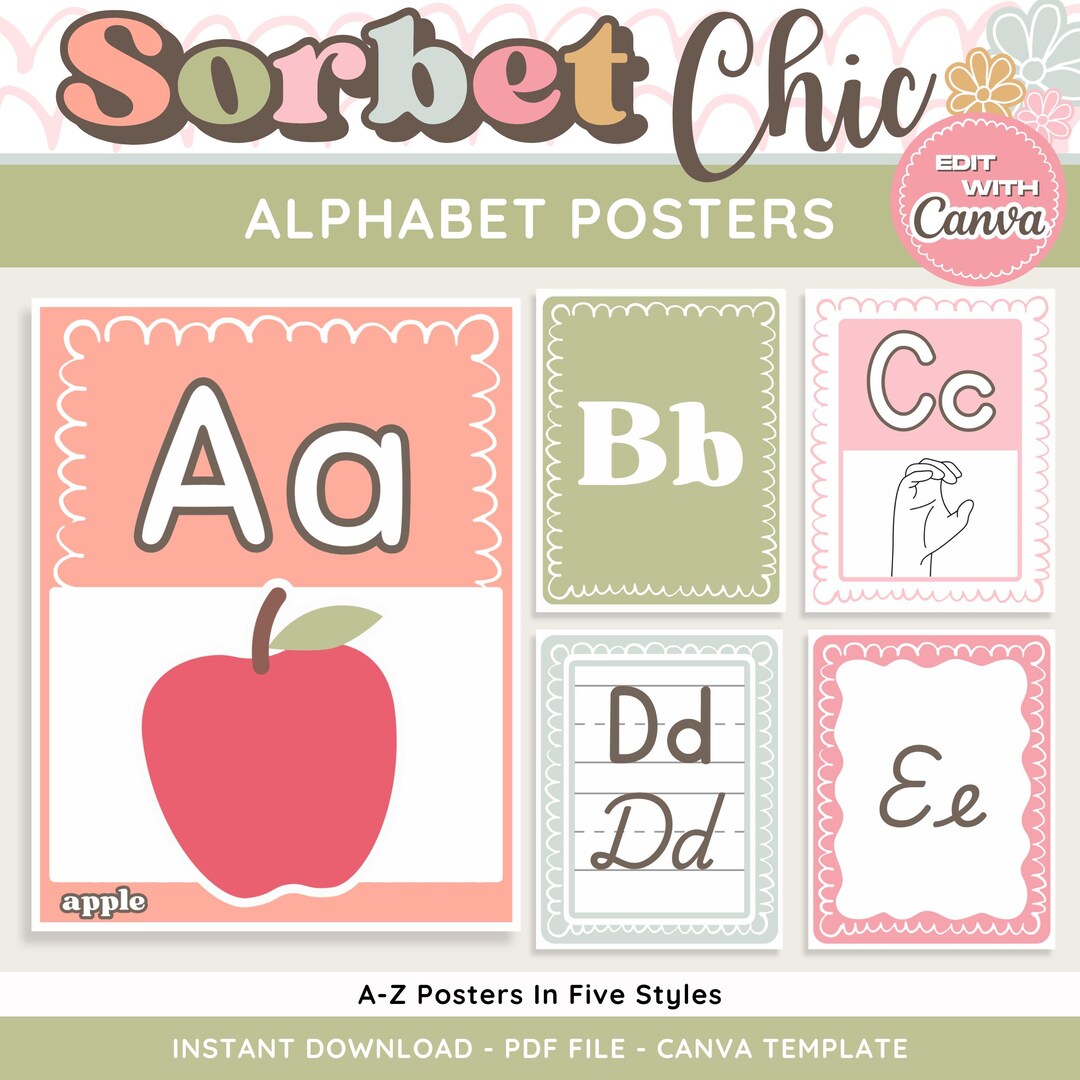 Alphabet Learning Posters: ASL ABC Classroom Printable, A-Z Primary ...
