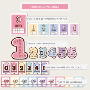 Classroom Number Posters, Printable & Editable Number Line, Skip ...