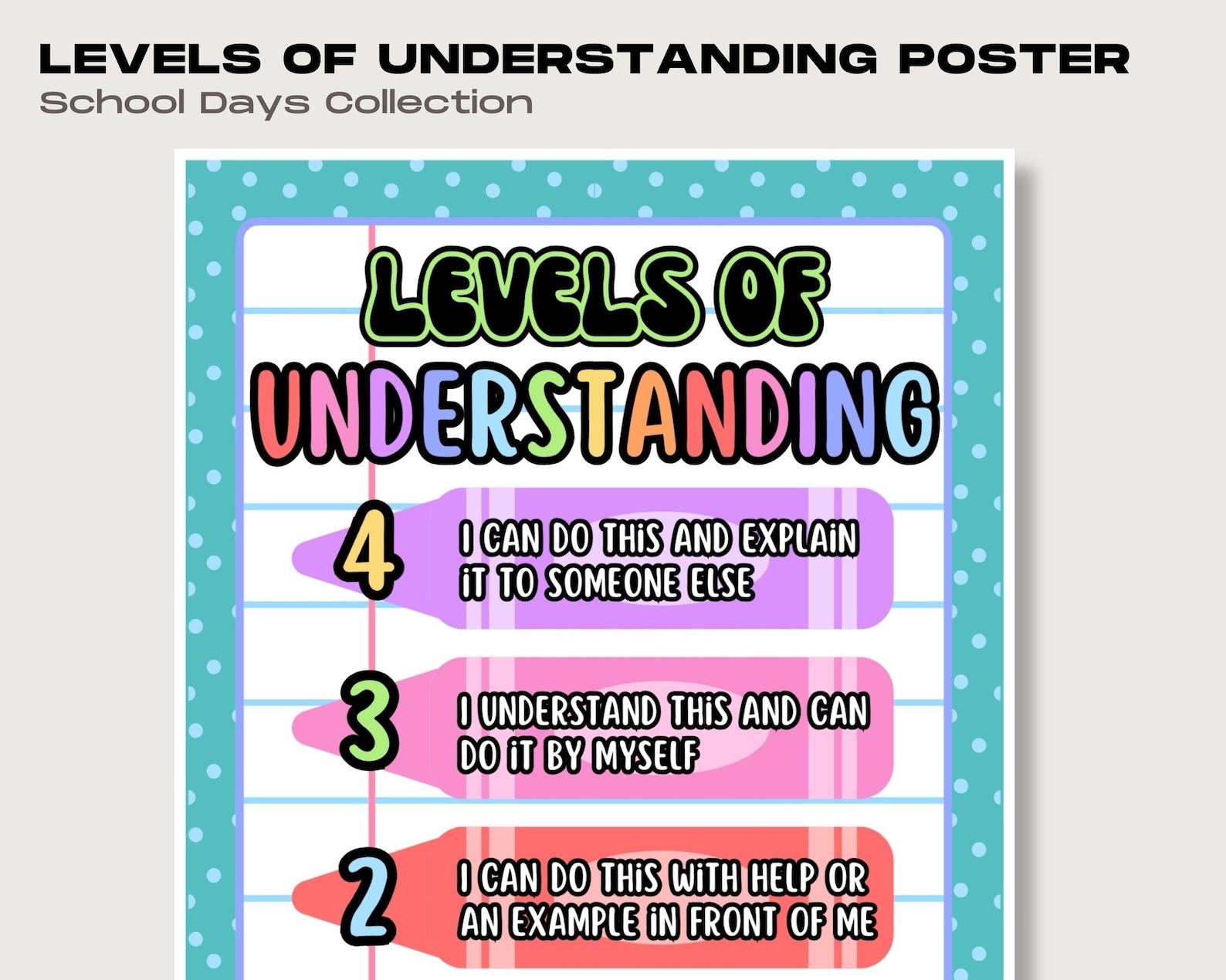 Levels of Understanding Poster, Printable & Editable Classroom Levels ...