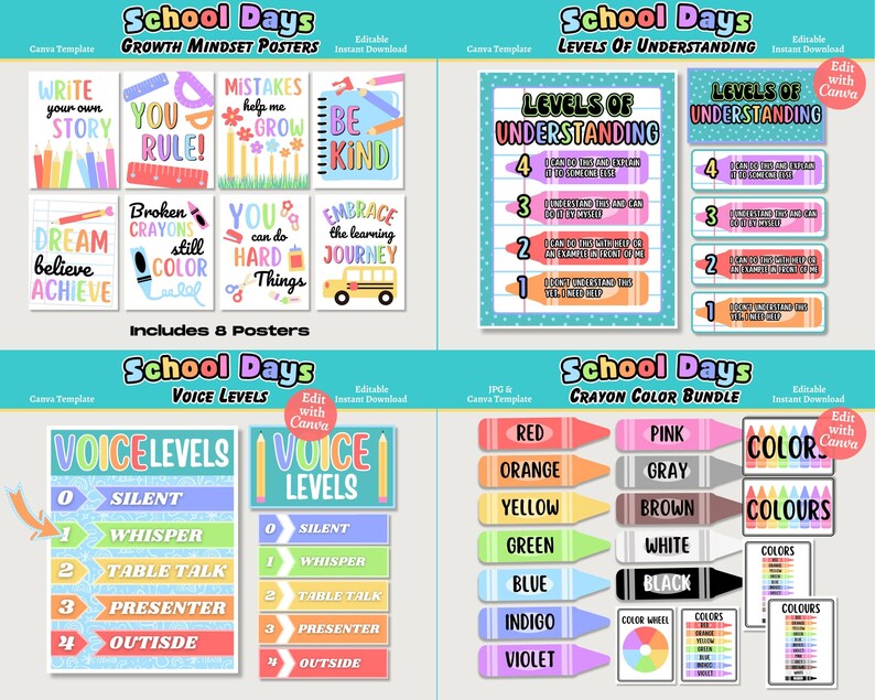 Editable Complete Classroom Decor Bundle, Printable Bright Rainbow ...