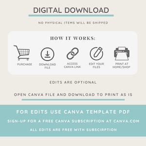 Calm Modern Classroom Decor Bundle, Printable & Editable School Room ...