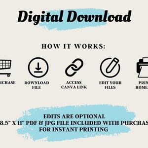 Pastel Classroom Decor Bundle, Editable Classroom Bundle, Canva ...