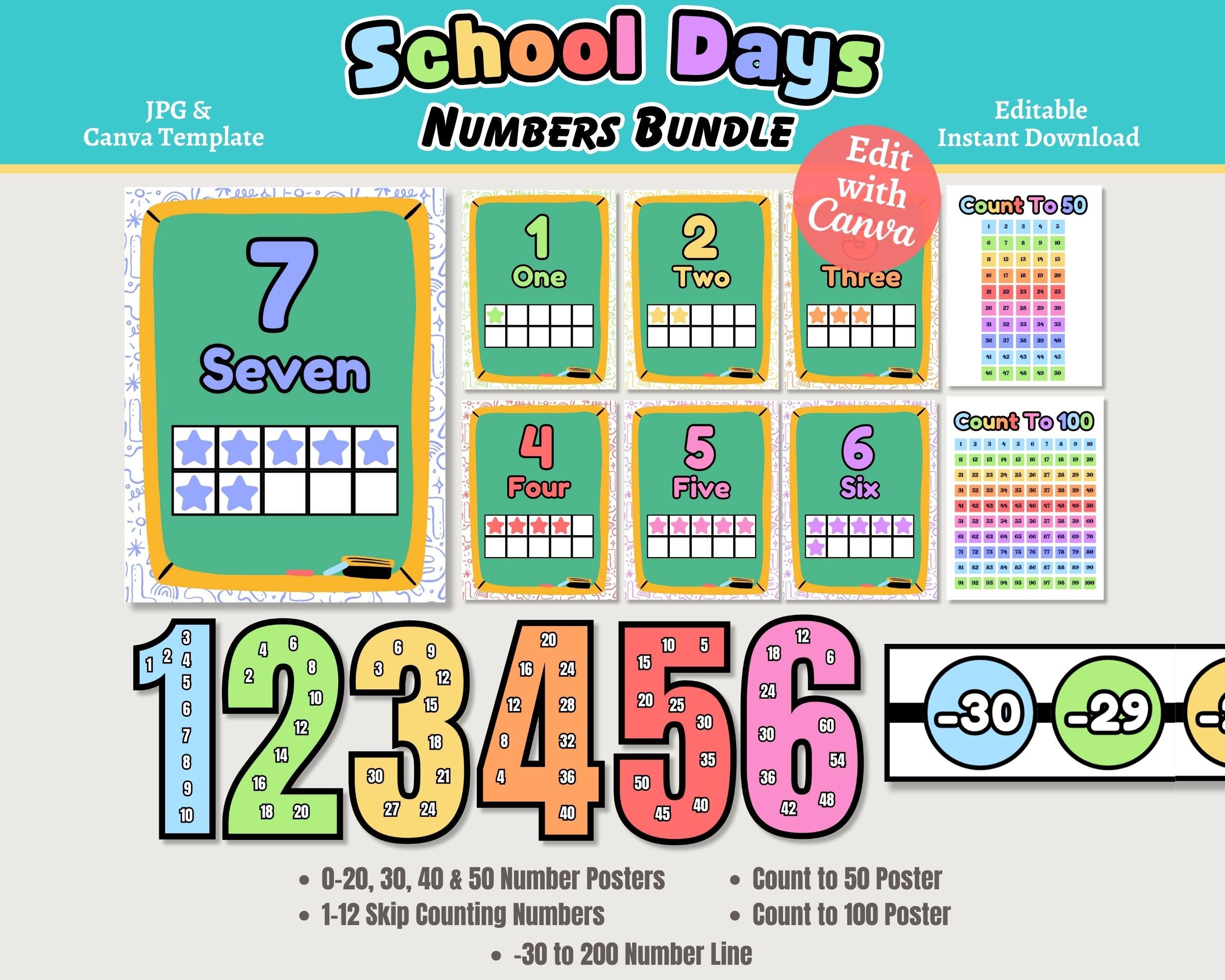 School Theme Numbers Bundle, Printable & Editable Number Frame Posters ...