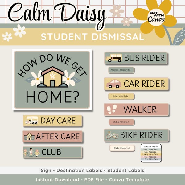 How We Get Home Chart - Etsy