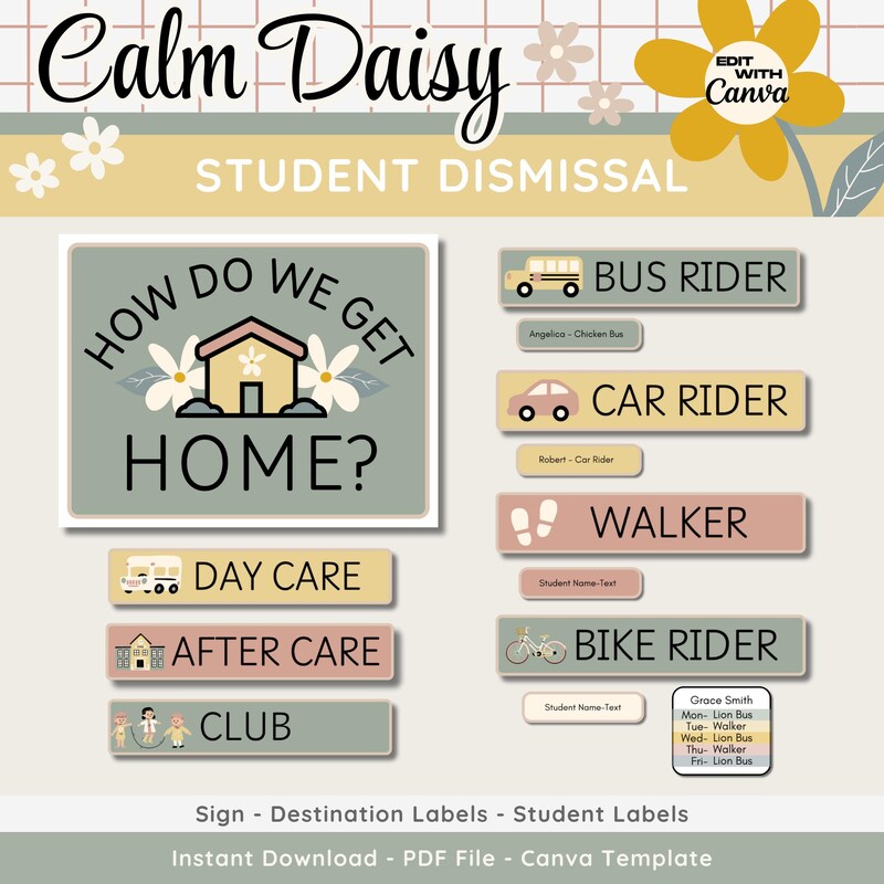 How We Get Home Chart - Etsy