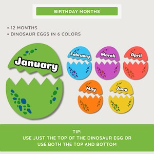 Dinosaur Classroom Birthday Bulletin Board Display Kit, Dino Egg ...