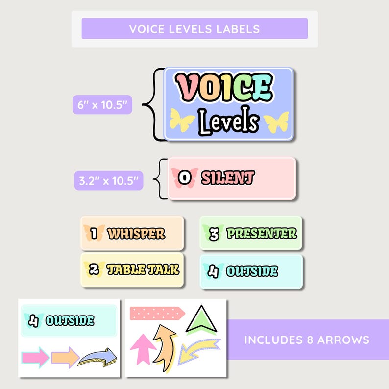 Pastel Voice Levels Poster, Printable Butterfly Classroom Noise Levels ...