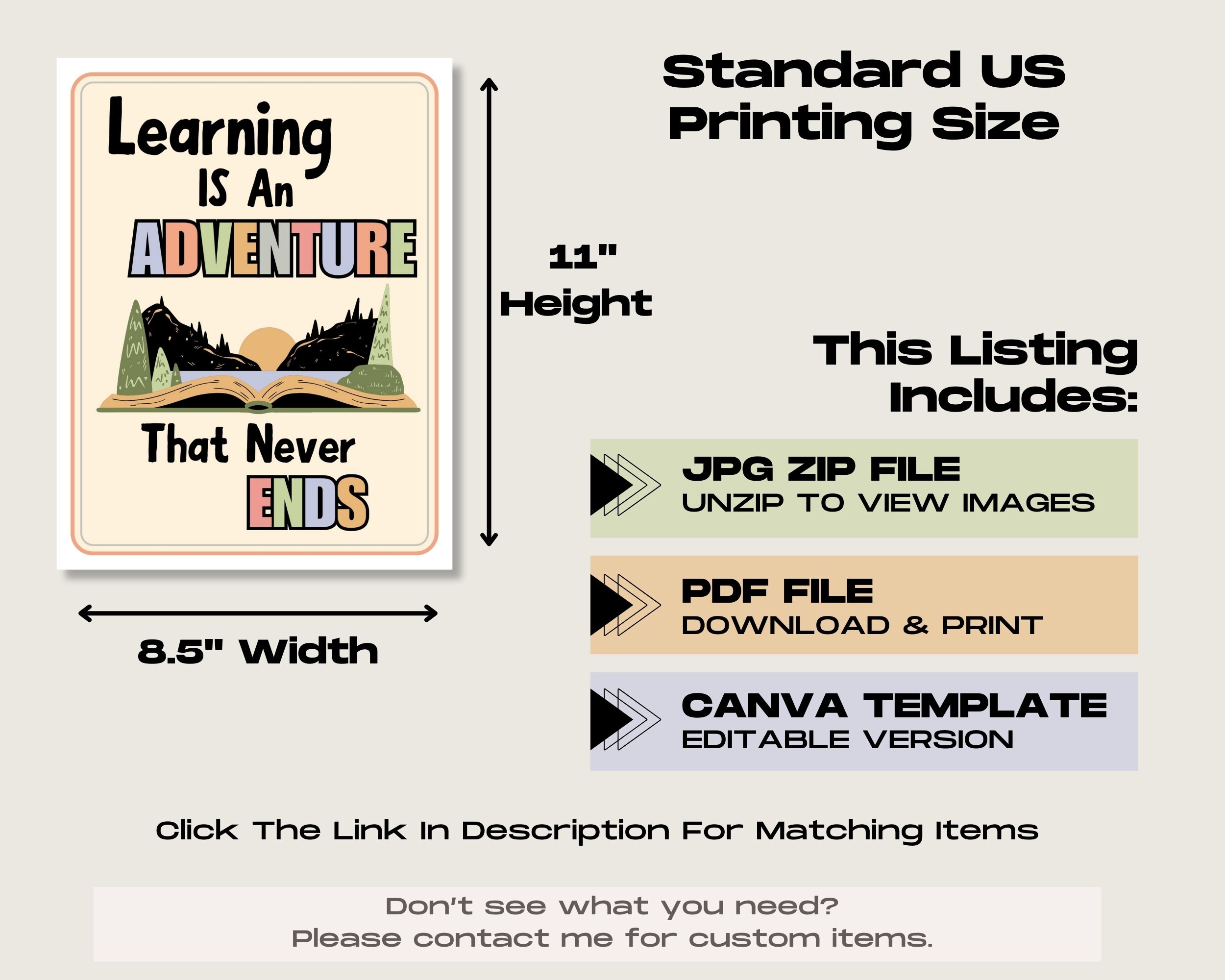 Classroom Inspirational Posters, Printable & Editable Growth Mindset ...