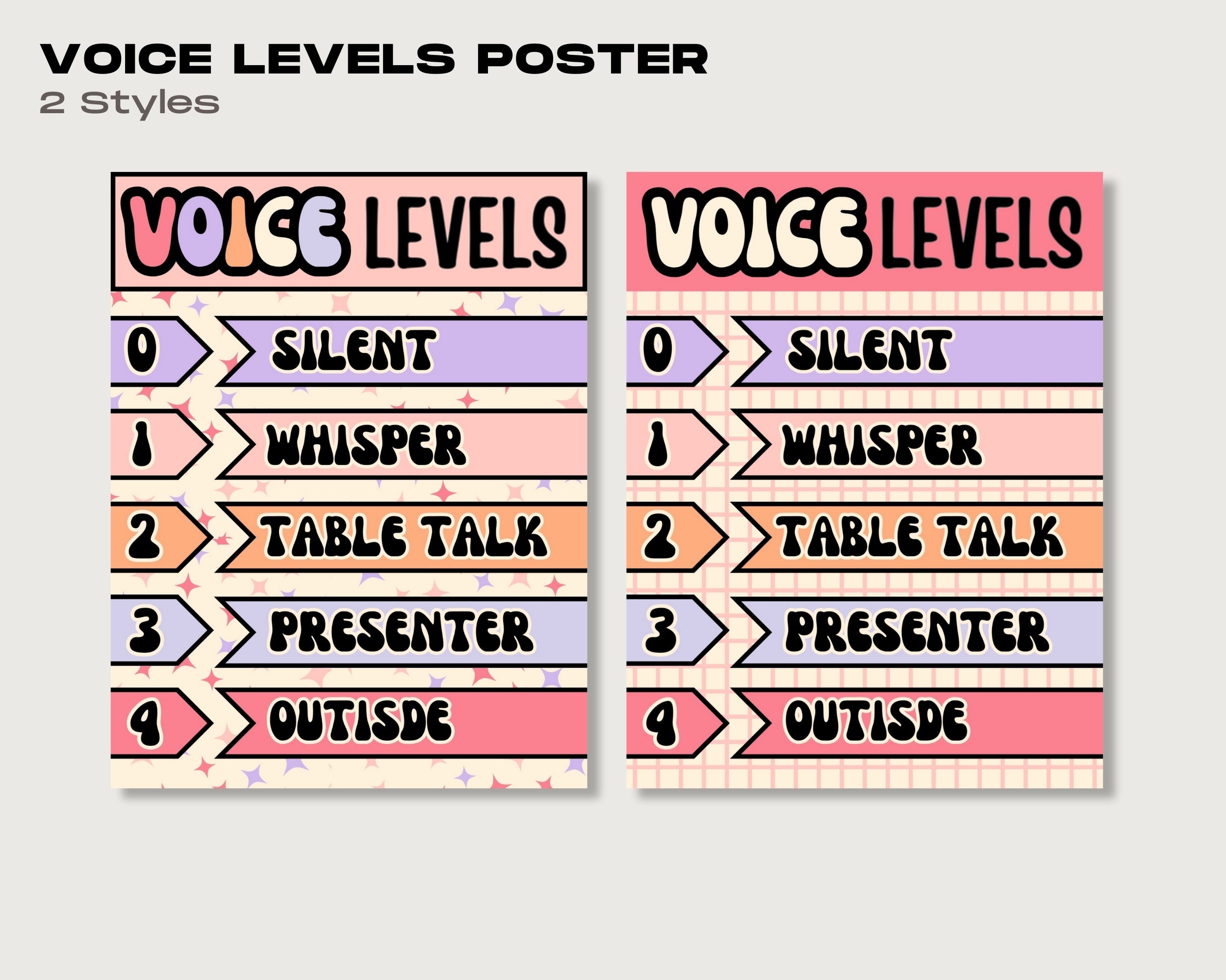 Voice Levels Display, Printable & Editable Classroom Management Posters ...