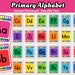 Rainbow Crayons Alphabet Bundle, Editable Classroom Alphabet, Canva ...