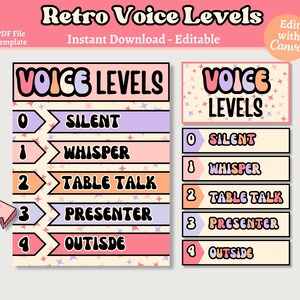 Voice Levels Display, Printable & Editable Classroom Management Posters ...