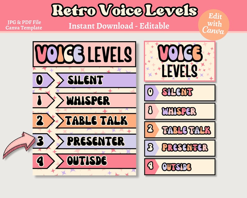Voice Levels Display, Printable & Editable Classroom Management Posters ...