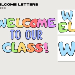 Editable Classroom Welcome Bulletin Board Kit (digital Download) - Etsy