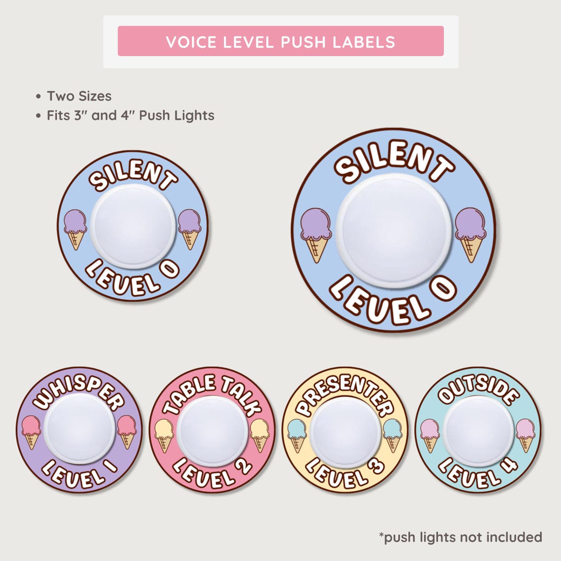 Voice Levels Classroom Display: Pastel Decor, Editable Poster (canva ...